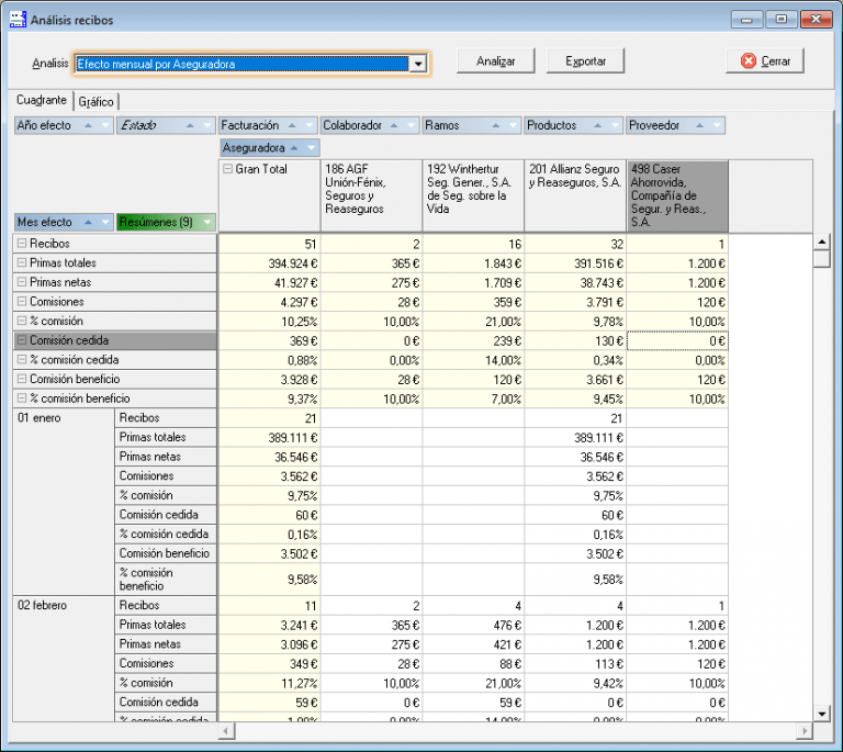 Mediator 8.52 - MEDIATOR 10.31
